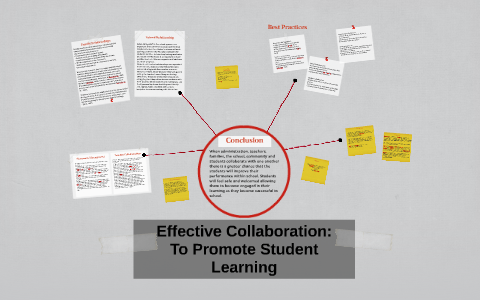 Effective Collaboration: by on Prezi