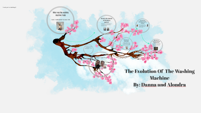 The Evolution Of The Washing Machine by Danna Morales on Prezi