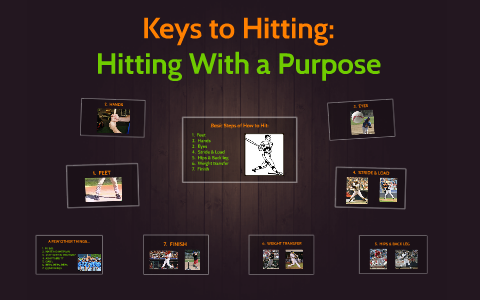 Keys to Hitting by Chris Strelow on Prezi