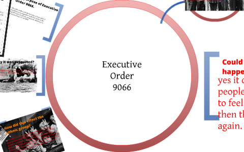 Executive Order 9066 by vernon turner on Prezi