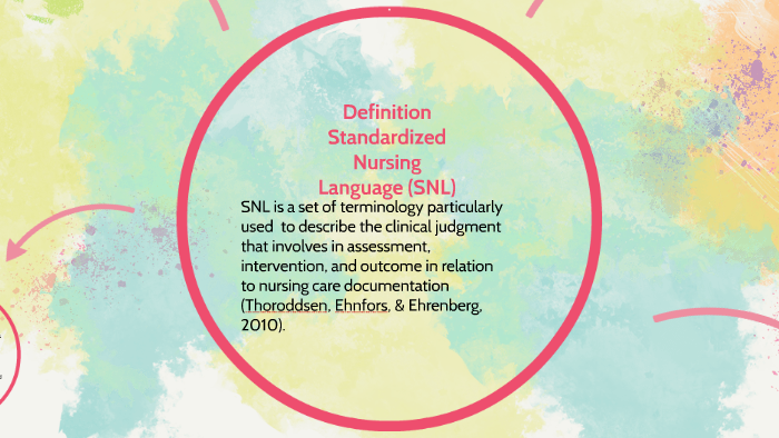 Standardized Nursing Language by Sherline Constant Philogene on Prezi