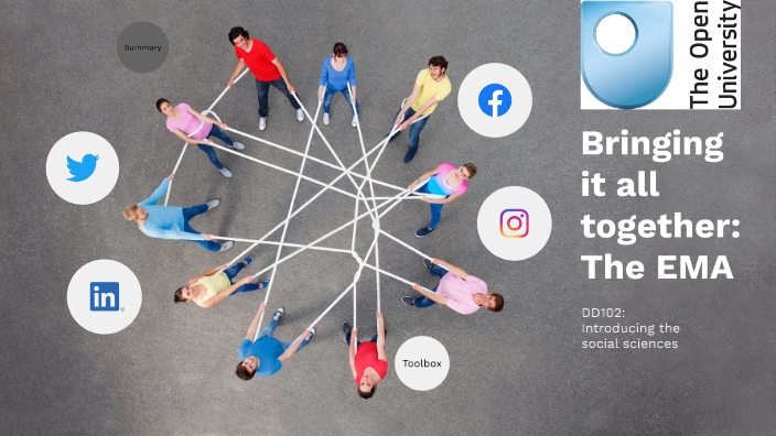 Bringing it all together: The EMA by Melanie Rimmer on Prezi