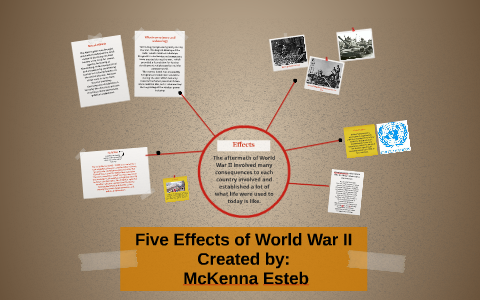 Five Effects of World War II by McKenna Esteb on Prezi
