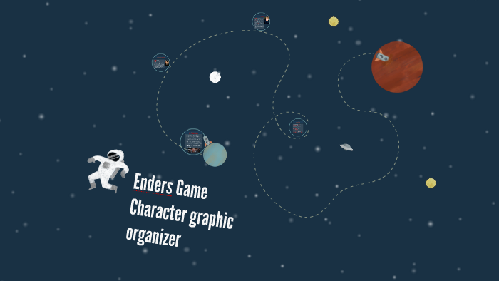 Enders Game Character graphic organizer by Rachel Setzer on Prezi