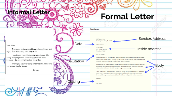Formal Letter vs Informal Letter by Maria Sierra on Prezi