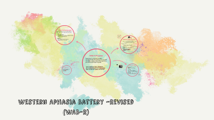 Western Aphasia Battery -Revised by Gabrielle Edwards on Prezi