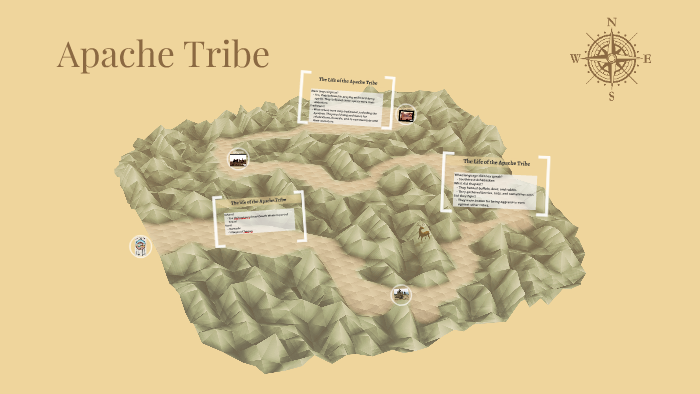 Apache Tribe by Jessica Maughan on Prezi