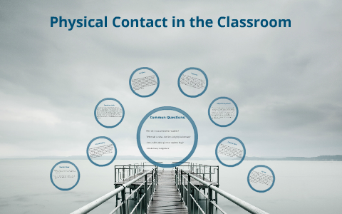 Physical Contact in the Classroom by Jenna Boekeloo on Prezi