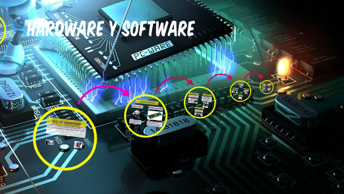 Hardware Y software by ALEJANDRO CORTES on Prezi