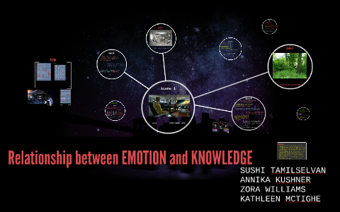 Relationship between EMOTION and KNOWLEDGE by Sushmitha Tamilselvan on ...