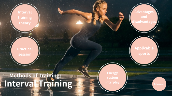 Methods of Training by Lauren Spencer on Prezi