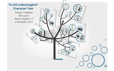 To Kill a Mockingbird Character Tree by Rodney Tompkins on Prezi