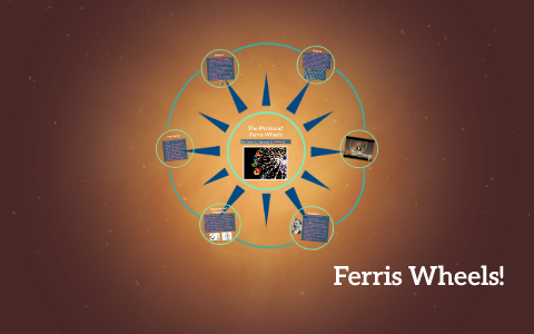 The Physics of Ferris Wheels by Daisy Gallegos on Prezi