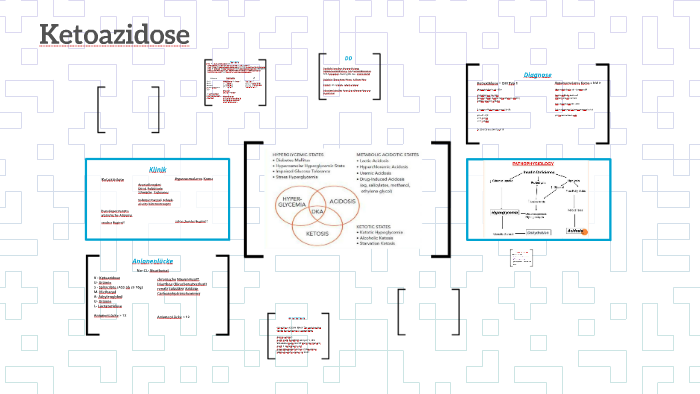 K - Ketoazidose by Stephan Nachtigall on Prezi