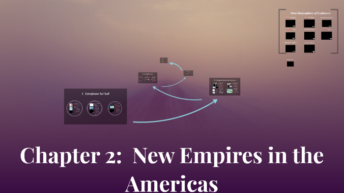 Chapter 2: New Empires in the Americas by John Kennedy on Prezi