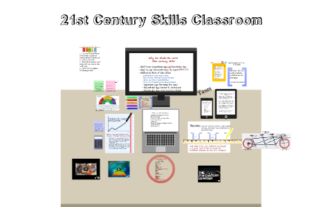 21st Century Skills Classroom by Kate Clark on Prezi