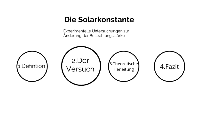 Solarkonstante Berechnen