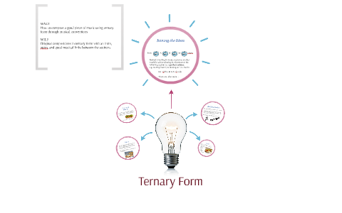 Ternary Form by Matt Lewis on Prezi