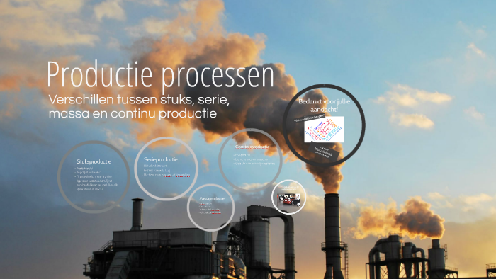 Productie proces by Morena Macnack on Prezi