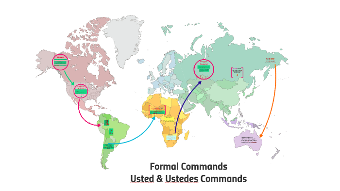Usted & Ustedes Commands by Meghan Ray on Prezi