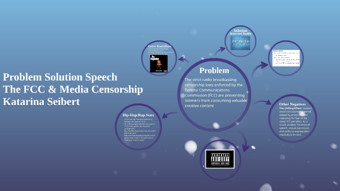 Problem Solution Speech by Katarina Seibert on Prezi