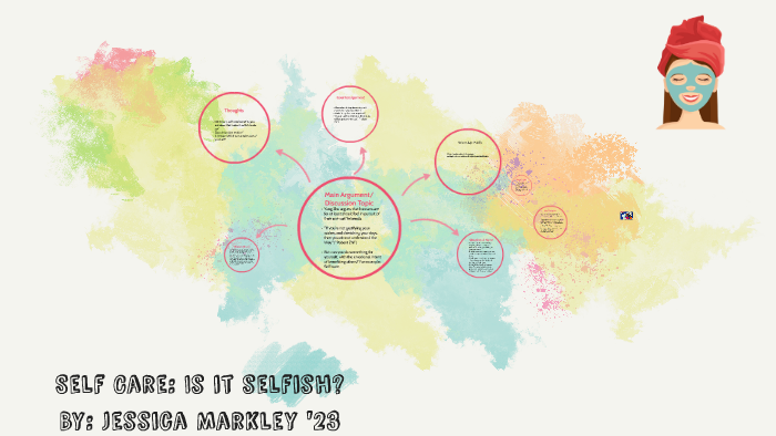 Self Care: Is it selfish? by Jess Markley on Prezi