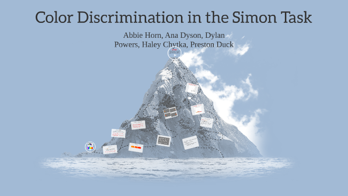 The Simon Effect by Haley Chytka on Prezi