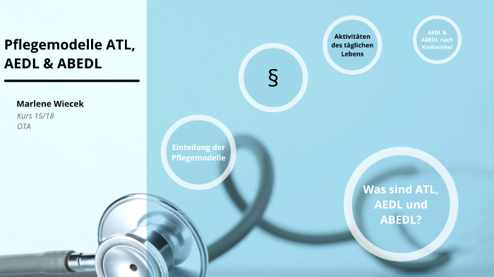 ATL, AEDL & ABEDL by Marlene Wiecek on Prezi