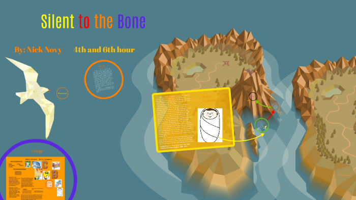 Silent to the Bone Prezi by Nick Novy by Nick Novy on Prezi