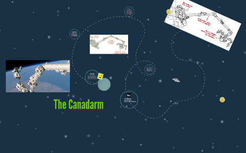 The Canadarm by Thomas Brown on Prezi