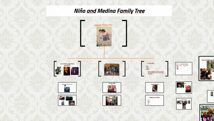 Nino and Medina family tree by Verania Medina