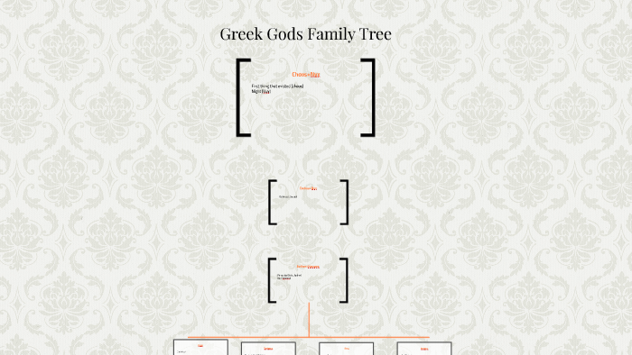 Greek Gods Family Tree by Jacob Lyons on Prezi