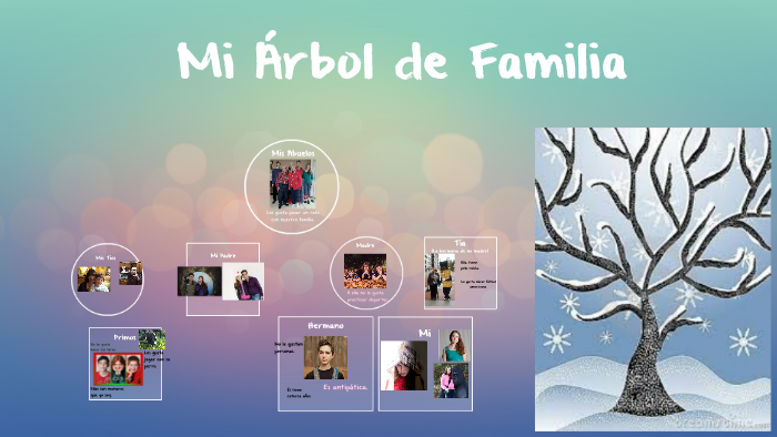 Mi Arbol de Familia by Amanda Bentivegna on Prezi