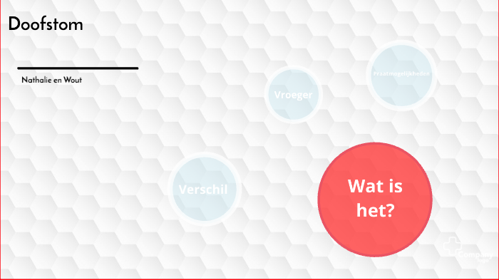 Doofstom by Wout Van Woensel on Prezi