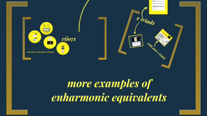 More Examples of enharmonic equivalents by John Kruspe on Prezi