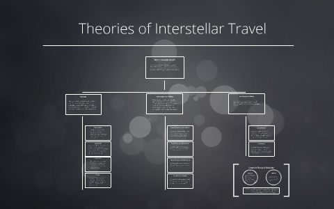 Theories of Interstellar Travel by Lindsie Corl on Prezi