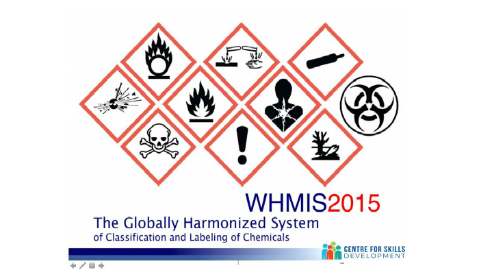 1998 to 2015 WHMIS by E.M. Da Costa on Prezi
