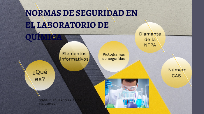 normas de seguridad en el laboratorio by oswald arias on Prezi