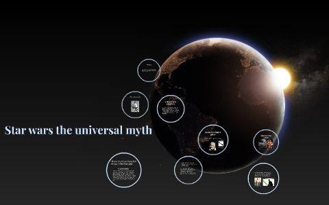 Star wars the universal myth by Michael Morro