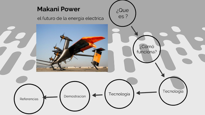 Makani Power by Gerson Mancilla on Prezi