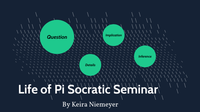 Life of Pi Socratic Seminar by Keira Niemeyer on Prezi