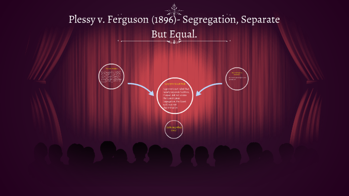 Plessy v. Ferguson (1896)- Segregation, Separate But Equal. by ...