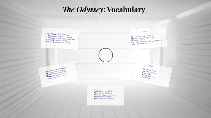 The Odyssey: Vocabulary by Ashley Payne