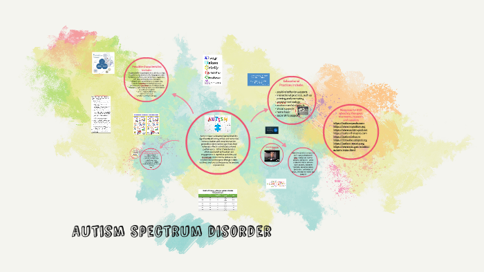 Autism Spectrum disorder by Heather Adams on Prezi