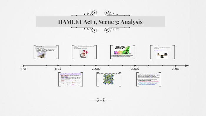HAMLET Act 1, Scene 3: Analysis by Ben McNally on Prezi