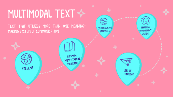 CREATING MULTIMODAL TEXT by Elsie Triesha Tayong CREATING MULTIMODAL TEXT by Elsie Triesha Tayong