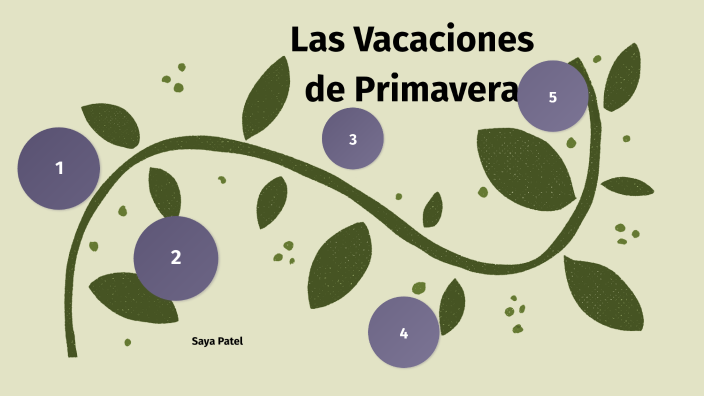 Las Vacaciones de Primavera by Saya Patel on Prezi