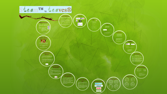 Steam by Teaves by vanessa wiens on Prezi