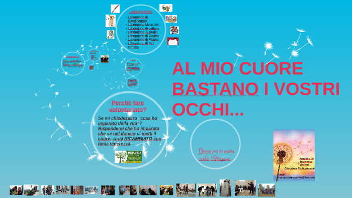 AL MIO CUORE BASTANO I VOSTRI OCCHI... by Francesca Vincenti on Prezi