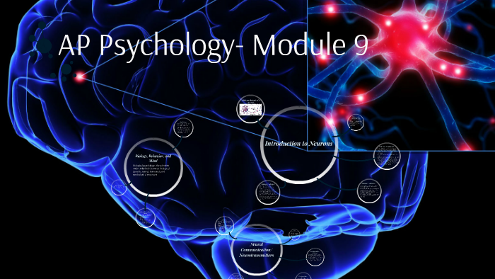 AP Psychology- Module 9 by Nicole Chan on Prezi